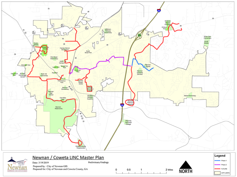 LINC Master Plan – Friends of LINC